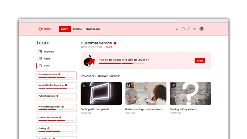 LMS Features - Thrive